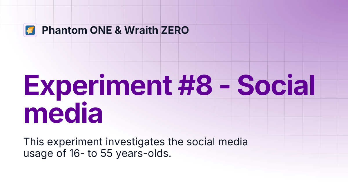 Experiment #8 - Social media | Phantom ONE & Wraith ZERO